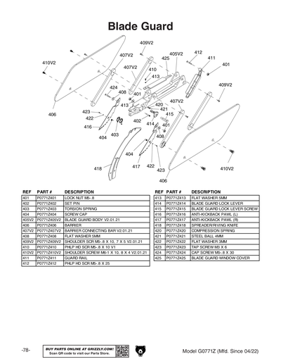 Parts for 10" 2 HP 120V Hybrid Table Saw w/ T-Shaped Fence - Grizzly ...