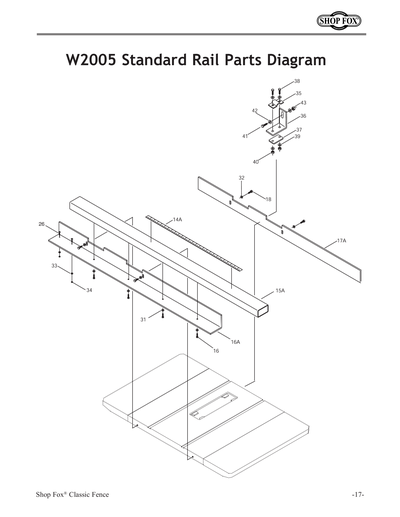 Parts for W2005 Classic Fence w/ Standard Rails - Grizzly Industrial, Inc.